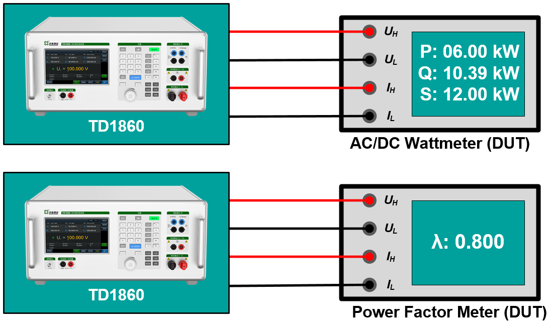 TD1860 Multifunction Calibrator from China manufacturer - TUNKIA