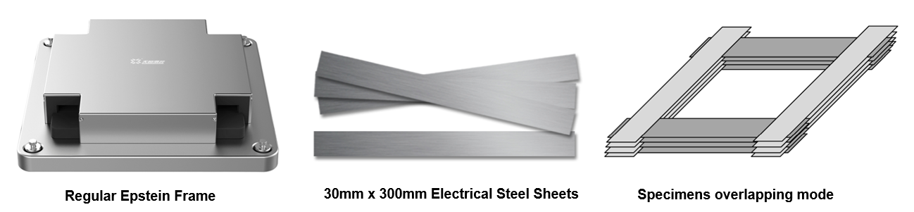 TS1200 AC Magnetic Properties Measuring System for Electrical Steel ...