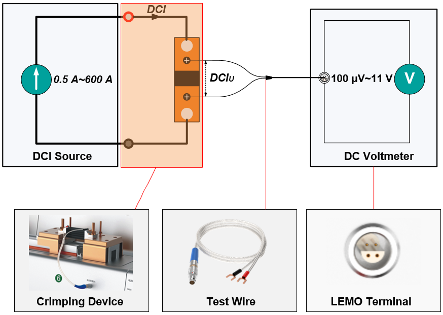TD2100 DC Shunt Verification Device from China manufacturer - TUNKIA